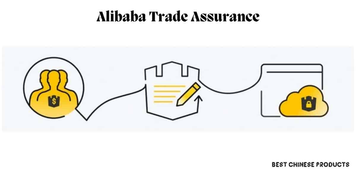 Alibaba Vs AliExpress 2023 | Which is better? Complete Comparison ...